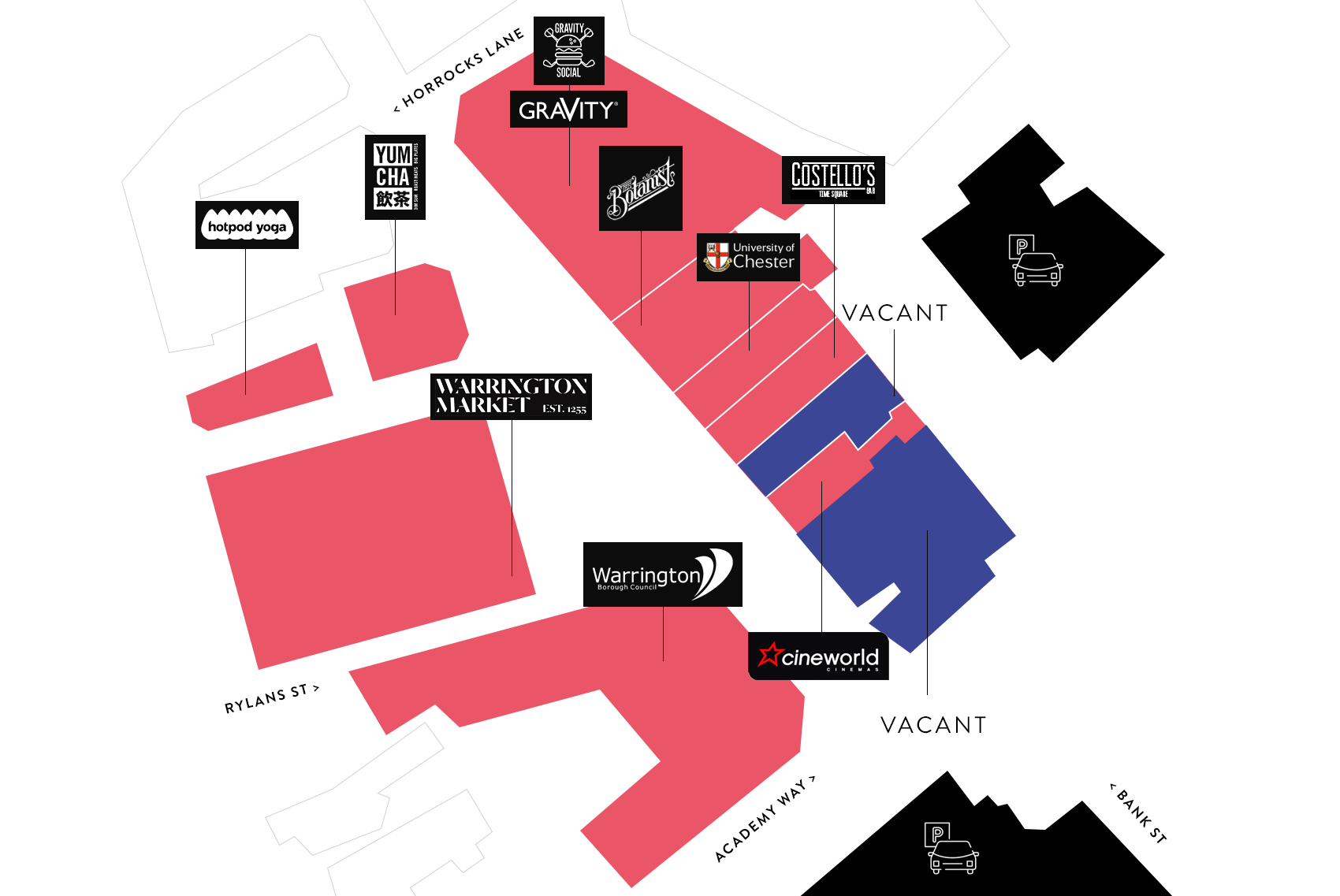 What's Here - Time Square